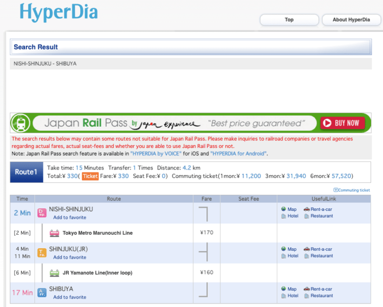 12 Ultimate Tips for Taking Tokyo's Public Transport With Ease - Japan ...