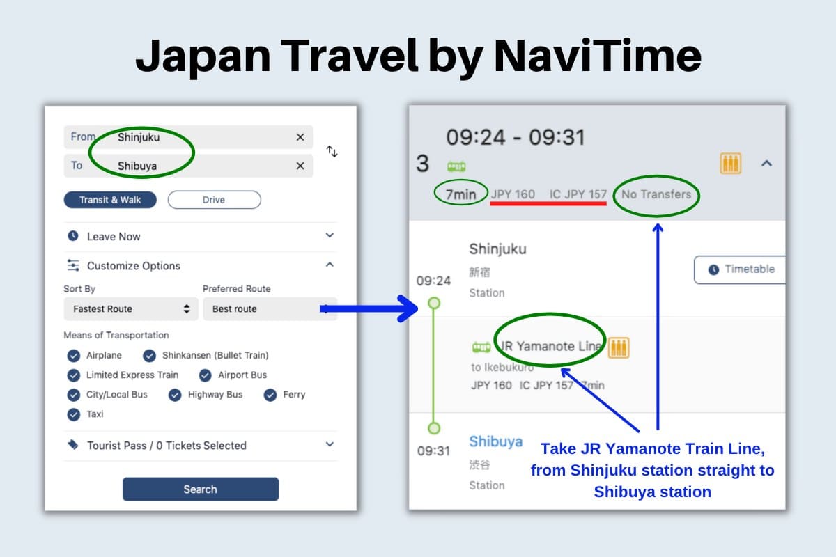 12 Ultimate Tips for Taking Tokyo's Public Transport With Ease - Japan ...