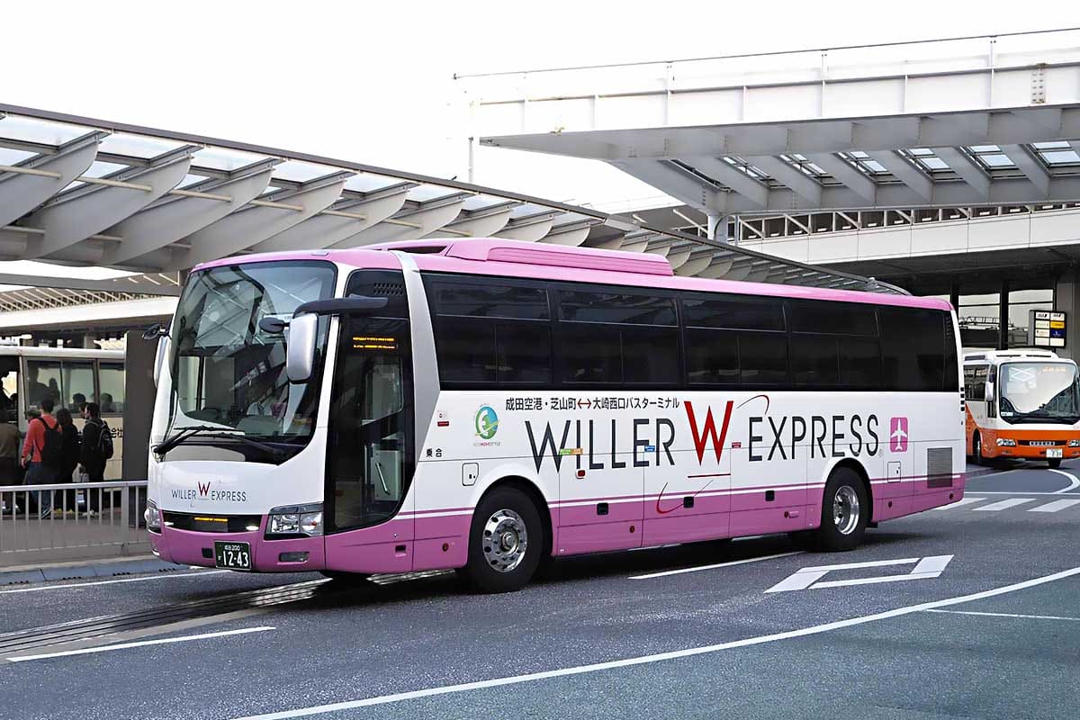 The Simple and Easy Beginner's Guide to Tokyo Public Transport - Japan ...